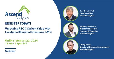 Ascend Analytics On Linkedin Energytransition Renewableenergy