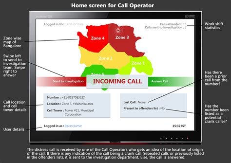 Lightspeed New Age Emergency Medical Dispatch System Behance