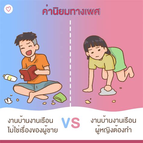 ค่านิยมทางเพศผิดๆ ที่ผู้ใหญ่ชอบปลูกฝังให้เด็กจนติดเป็นนิสัย