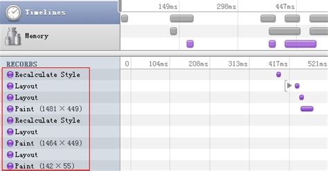Performance What Does Recalculate Layout Paint Mean In Chrome Developer Tool TimeLine Records