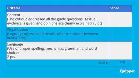 Rw 11 12 Unit 1 Lesson 1 Definition And Purposes Of Discourse Pptx Education