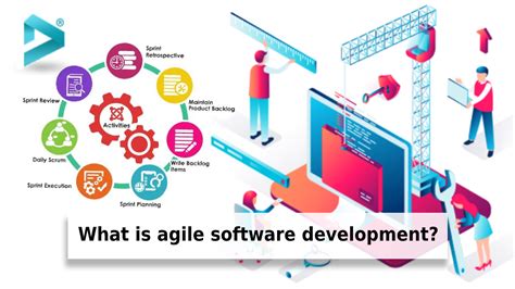 What Is Agile Software Methodology By Mahipal Nehra Deciphering