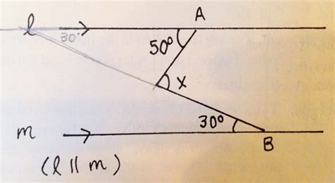 Math Structured Problem Solving — Schools For Humans