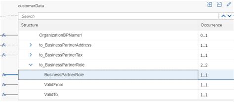 Sap Cpi Default Values In Message Mapping Sap Community