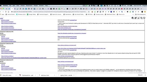 Saving Rdf Content To A Solid Pod Using The Openlink Structured Data Sniffer Youtube