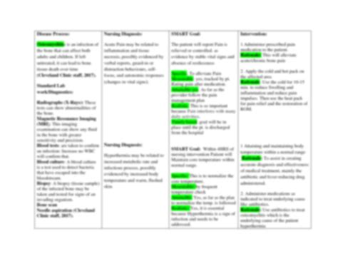 Solution Osteomyelitis Care Map Studypool