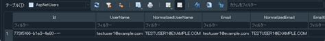 【c 、blazor】webアプリ開発入門編（6）「todoアプリ」へユーザ認証・管理機能をつける ～asp core