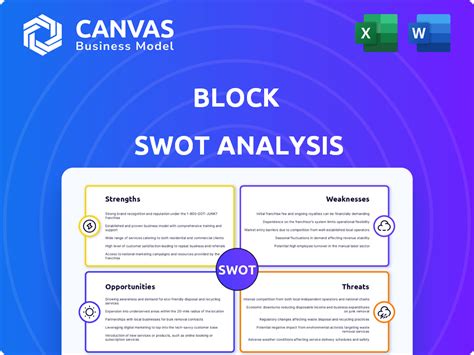Block Swot Analysis Block Swot Analysis