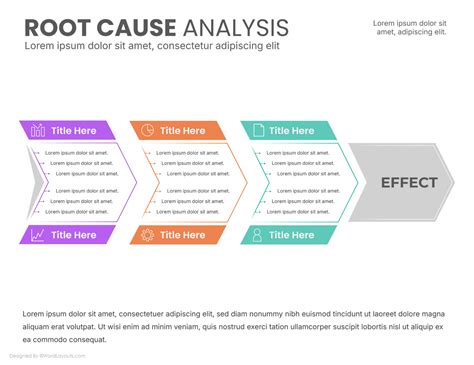 Structured Root Cause Analysis Template Wordlayouts