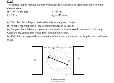 solved 0 1 the simple loop is rotating in a uniform magnetic