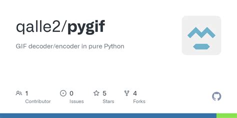GitHub Qalle Pygif Decoder Encoder In Pure Python