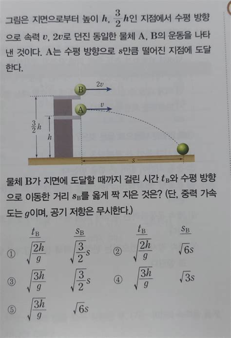 고1 물리 지식in
