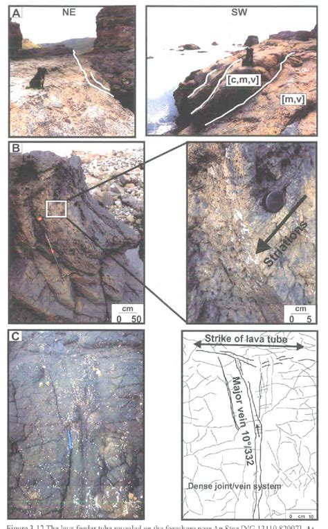 Figure 5 12 From The Facies Architecture Of Large Igneous Provinces