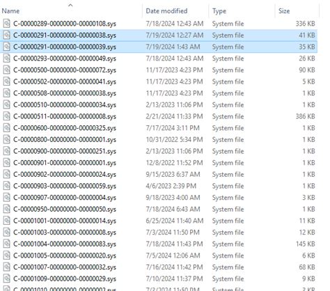 Crowdstrike Issue 2024 07 19 Patch Bigfix Forum