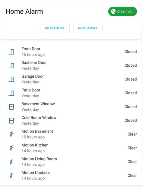 Envisalink 4 Server Closed Connection Configuration Home Assistant Community