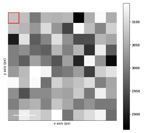 circular hough transform peak finding — pyxem 0 19 1 documentation