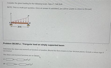 Solved Consider The Given Loading For The Following Beam Chegg