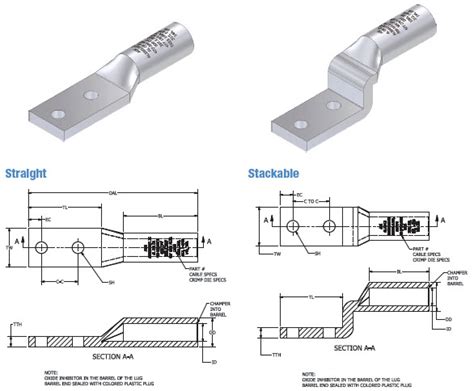 Catalog Browse Catalog Browse