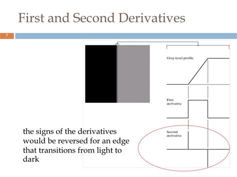Ppt Edge Detection Powerpoint Presentation Free Download Id 1320540