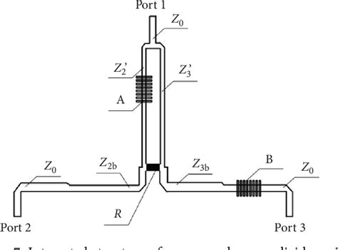 Figure 1 From Design Of A Low Sidelobe Feed Network Based On The Louver