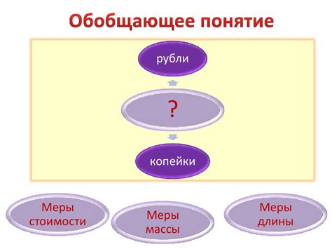 Умножение и деление чисел полученных при измерении на однозначное число презентация онлайн