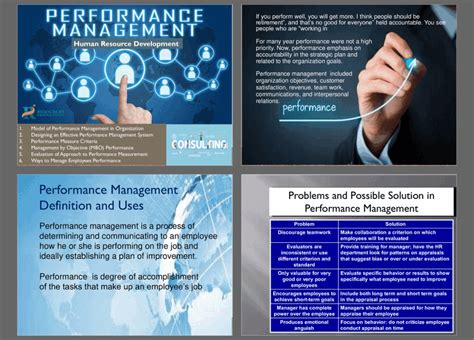 Hr Performance Management System Pms Ppt Slide Deck