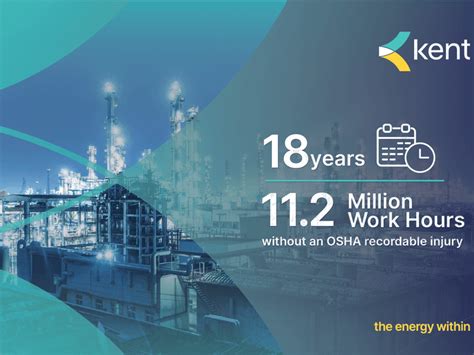 Kent Global Leader In Integrated Energy Services
