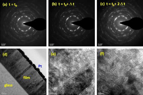 Tem Diffraction Patterns A C White Field Image D And