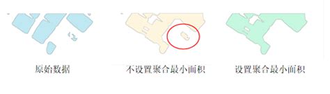 面聚合