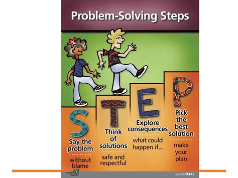 Implementing The Second Step Program Ppt Download