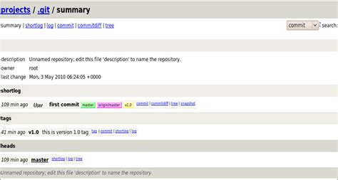 GIT Tutorial Commands FastWebHost Tutorials