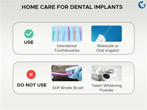 Dental Implant Aftercare Immediate And Long Term Care Faqs