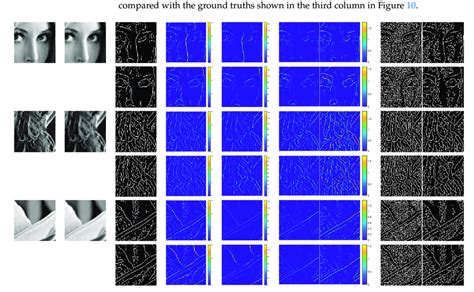 Line Detection Results For The Lena Subset Images First To Last Download Scientific Diagram