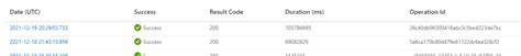 Long Running Endless Azure Function On Consumption Plan Azure Talk