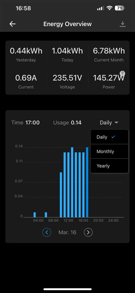 SONOFF POW Ring Review A WiFi CT Clamp Power Meter Tested With EWelink And Home Assistant