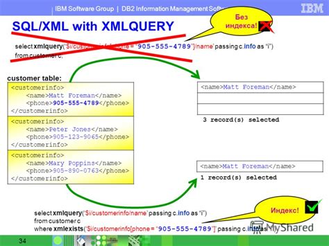 Презентация на тему ibm software group ® Разработка Приложений с помощью purexml Николай