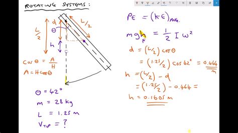 How To Calculate Linear Velocity