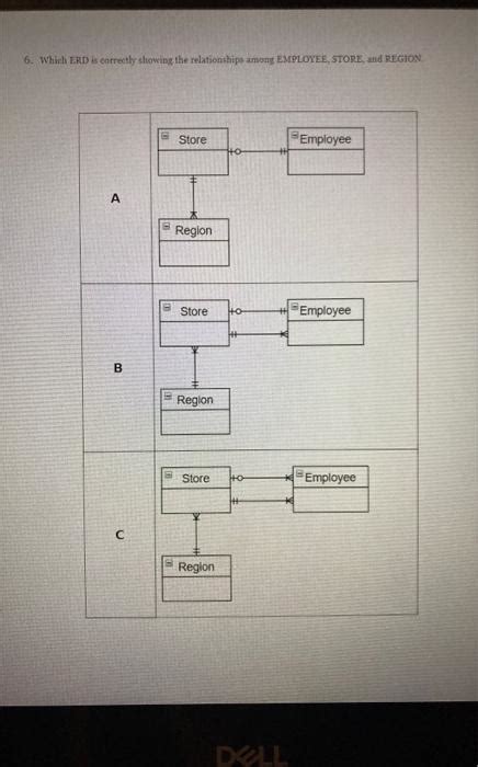 solved figurep3 1 the cho3 storeco database tables tahla