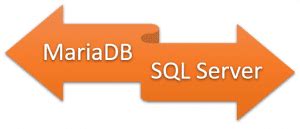 MariaDB Vs SQL Server Detailed Comparison DatabaseFAQs