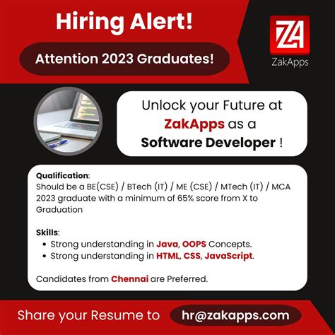 Connections Hiring Jobalert Java Oops Javascript Chennai