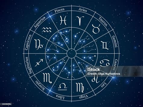 점성술 별자리 원입니다 조디악 기호 제목별점 기하학적 표현 공간 별 벡터 개념과 바퀴 바퀴에 대한 스톡 벡터 아트 및 기타 이미지 바퀴 점성술 기호 점성술 Istock