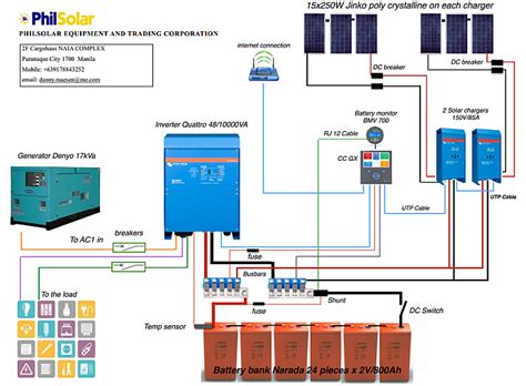 Electrical Wiring Diagram For Inverter