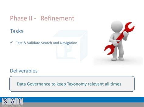 Sharepoint Information Architecture Pptx