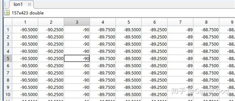 利用MATLAB读取NC文件并绘图 知乎