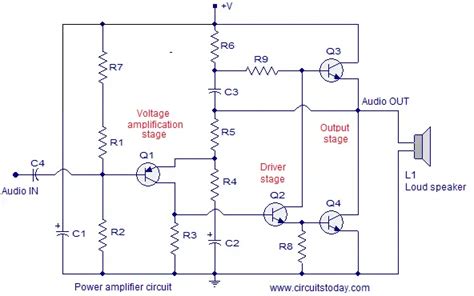 Amplifier Design To Get Full Rail Rail Output Diyaudio
