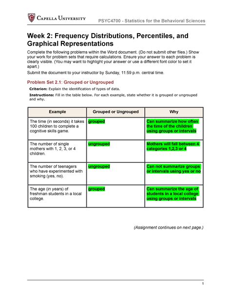 Week Assignment Stats Week Frequency Distributions Percentiles And Graphical Studocu