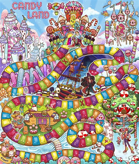Candyland Board Game Layout