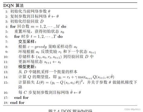 第七章 Dqn算法q值为什么不需要激活函数处理 Csdn博客