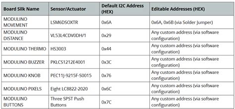 Errors In AKX Datasheet Pdf Plug And Make Kit Arduino Forum