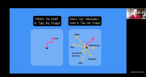 Maarten Dalmijn 📖 On Linkedin Productmanagement Productowner Agile Scrum